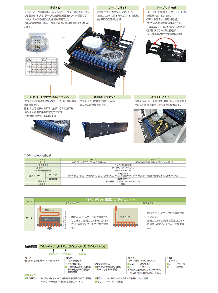 スプライスユニット[Y-OP4シリーズ] | 住友電工